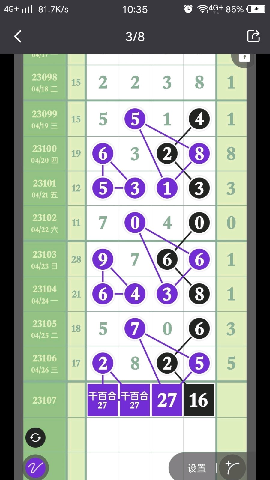 主攻千百合27，百位9，今晚心水39XX，探索图规握精彩，感受精彩时刻。_局王