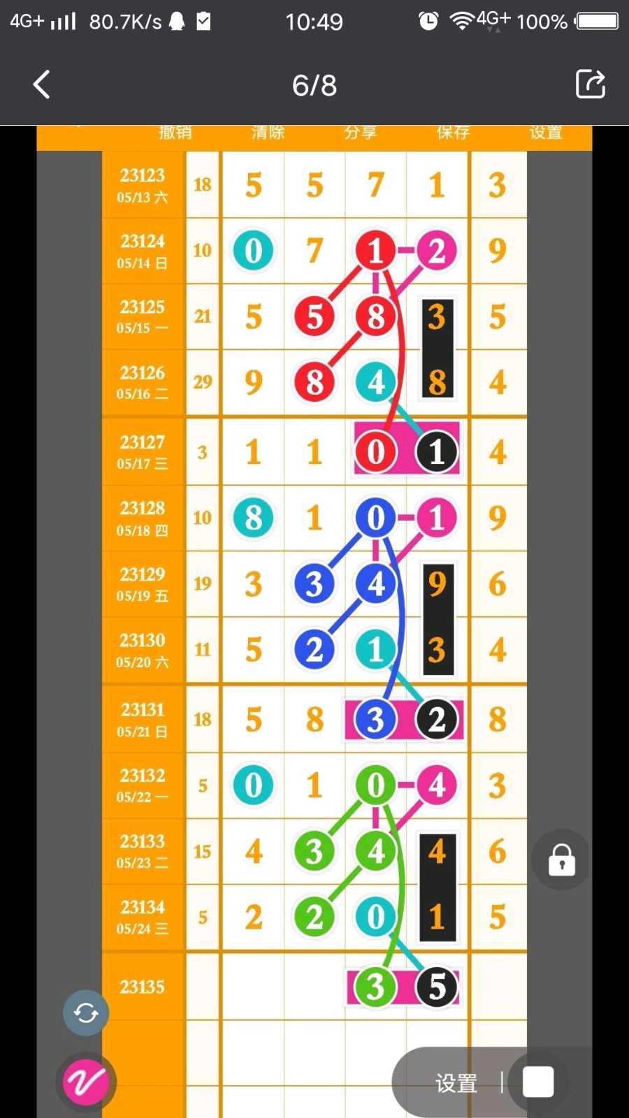 抓规定码，精选二定，33XX、1X4X、XX35、X2X2，跟进享欢乐。_局王