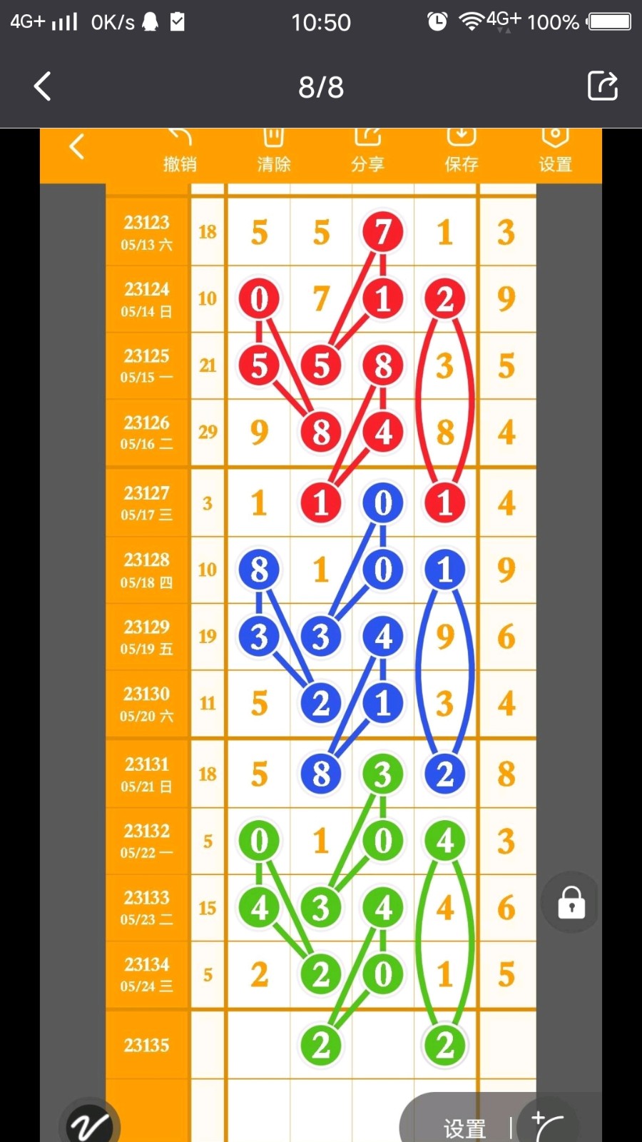 抓规定码，精选二定，33XX、1X4X、XX35、X2X2，跟进享欢乐。_局王