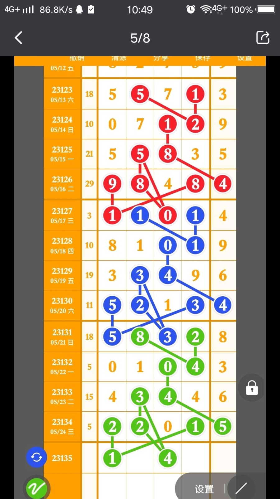 抓规定码，精选二定，33XX、1X4X、XX35、X2X2，跟进享欢乐。_局王