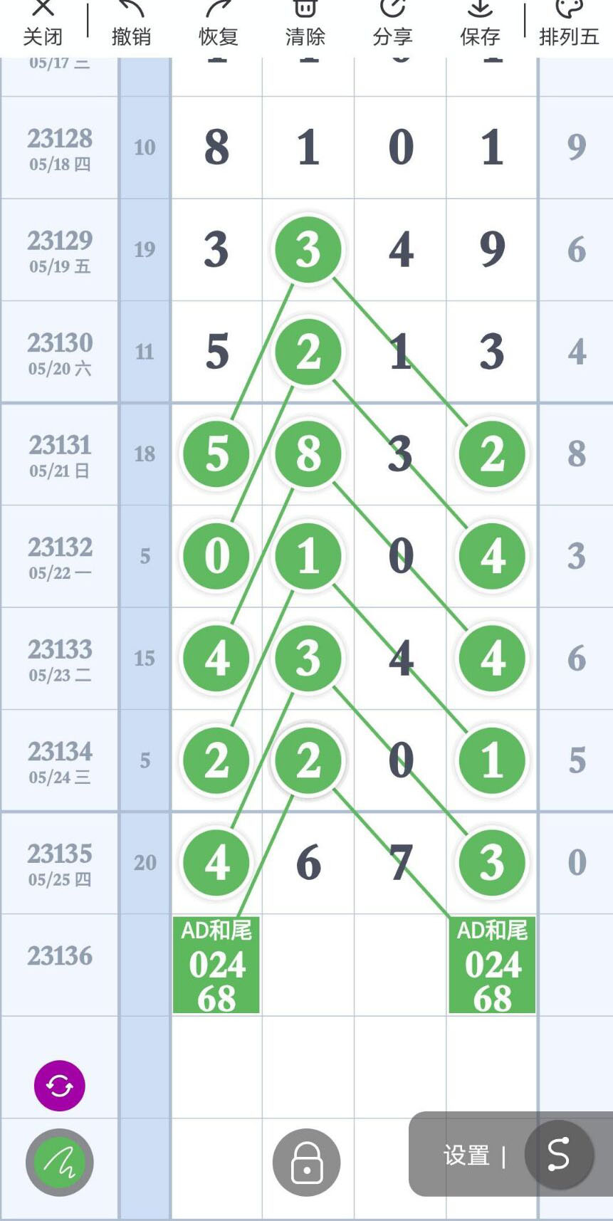 本期主攻02468双头，重点024头， 抓规定码，精选数据，跟进享欢乐。_局王