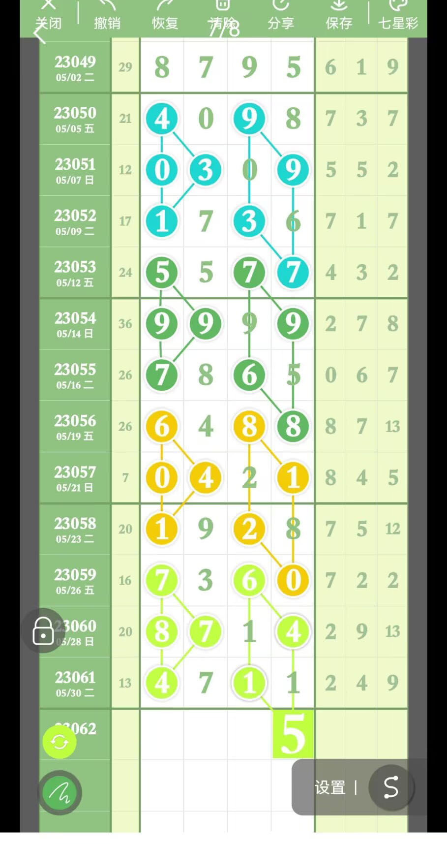 0935主攻一组芝麻， 精彩数据，愿把芝麻握手心，今晚杀米。_局王