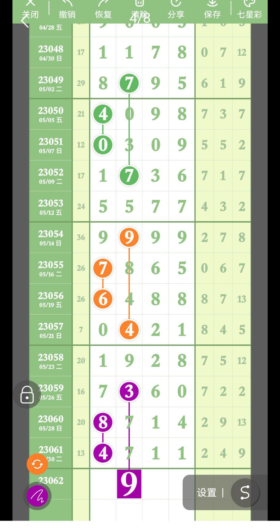 0935主攻一组芝麻， 精彩数据，愿把芝麻握手心，今晚杀米。_局王