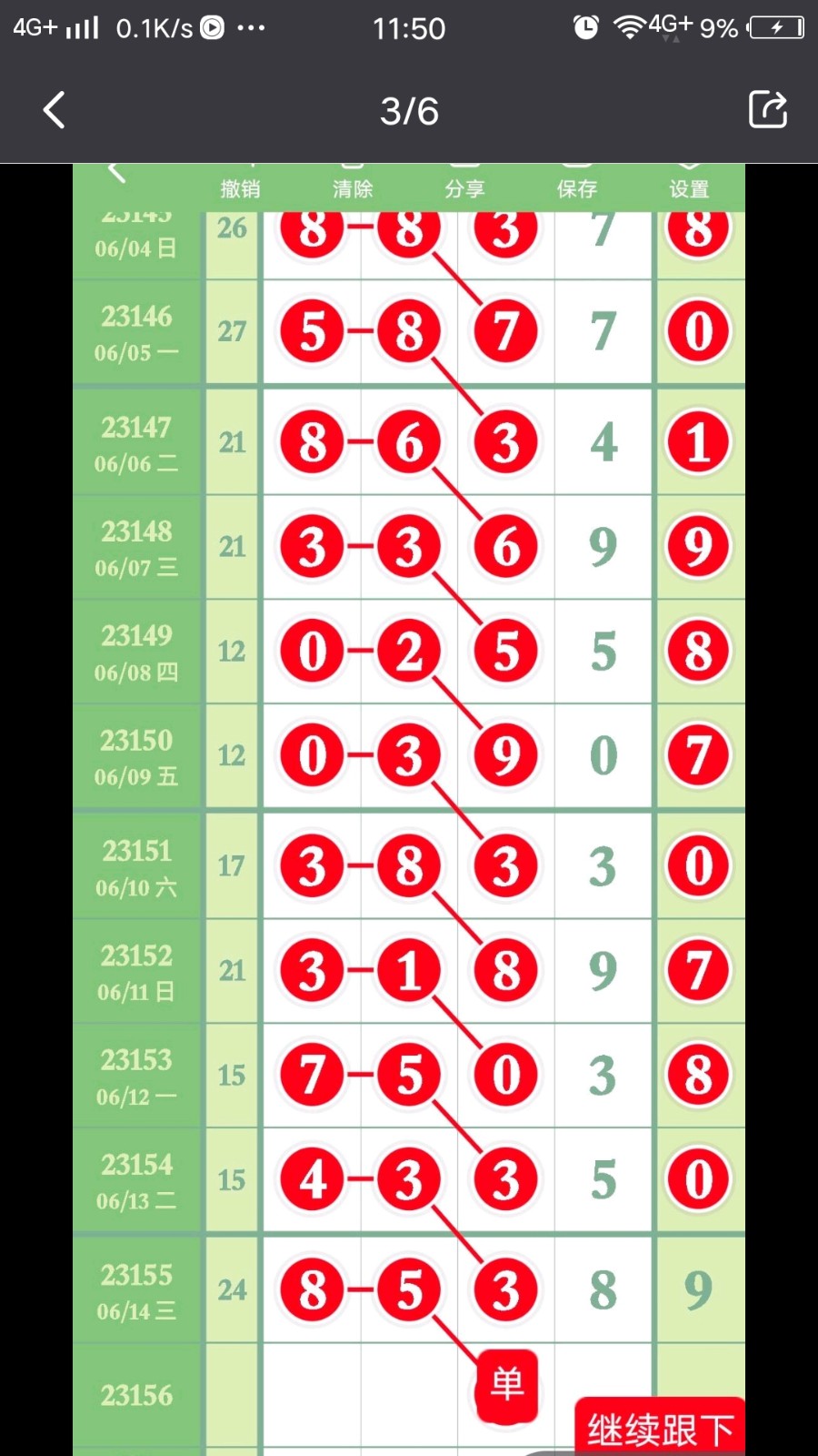 范围芝麻13579/02468/13579/02468，保持跟踪，今晚再创佳绩。_局王