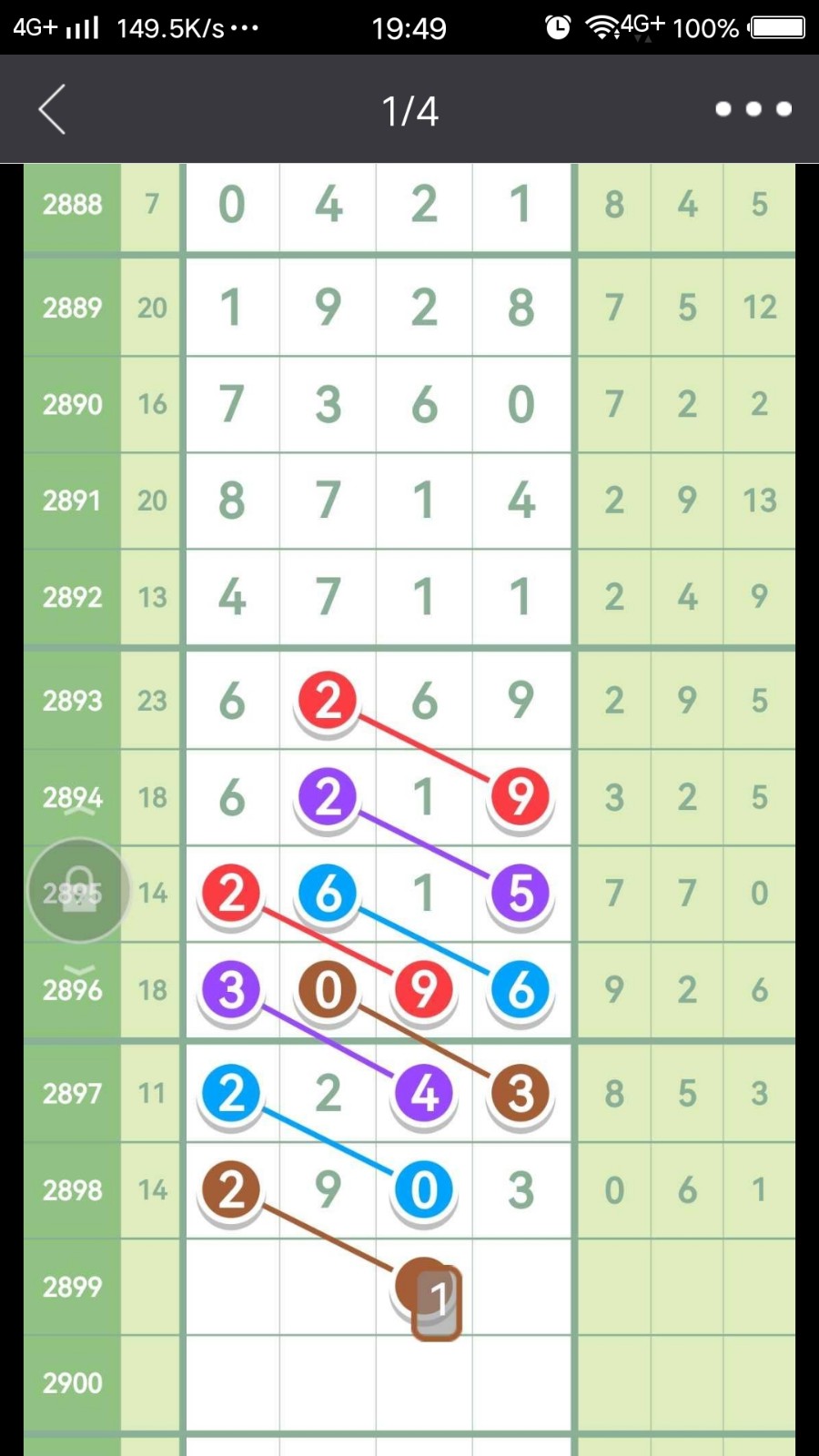 本期1十位好看好看！二定炸98XX，一码当先，码不停蹄，速速来看。_局王