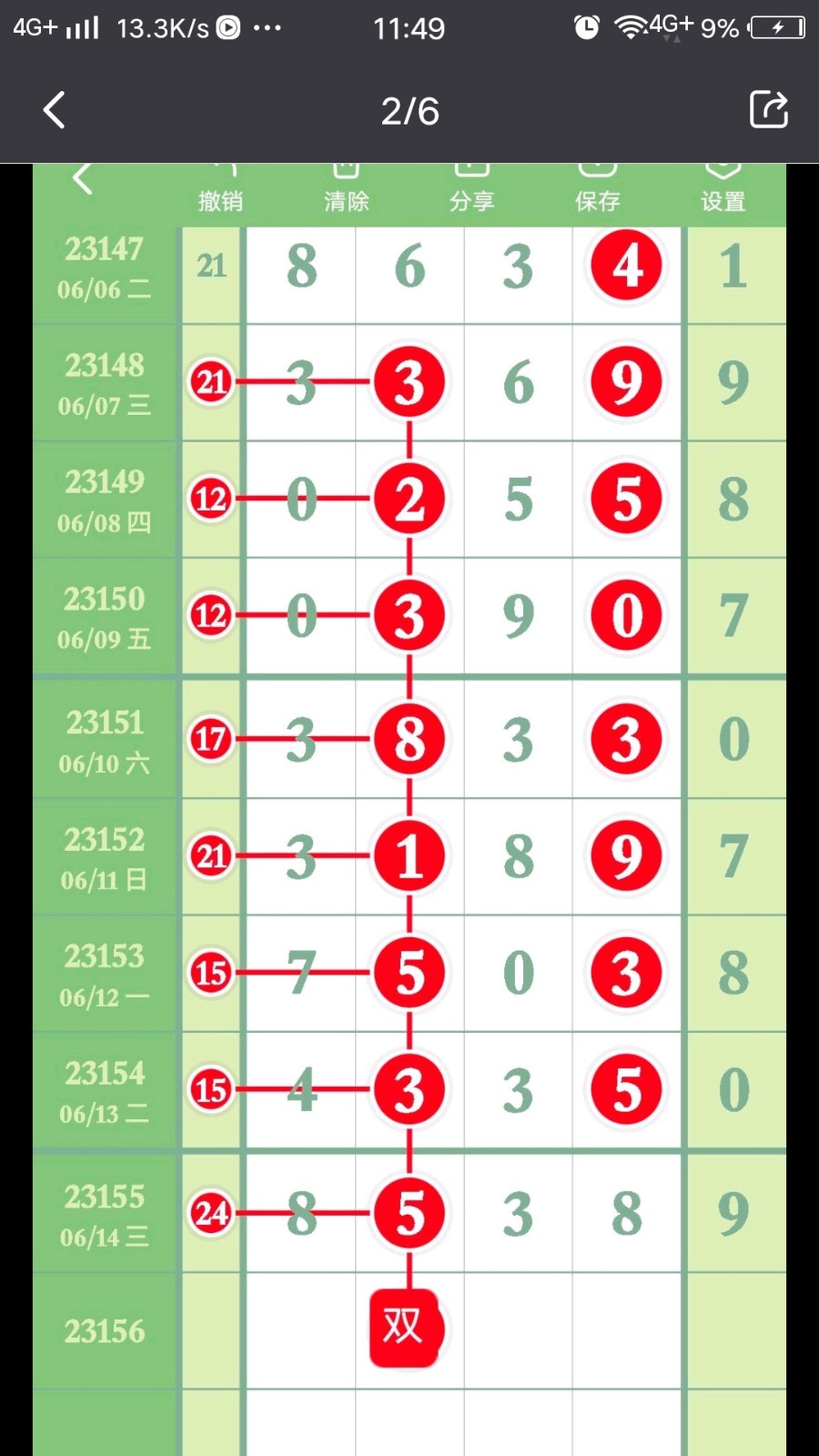 范围芝麻13579/02468/13579/02468，保持跟踪，今晚再创佳绩。_局王