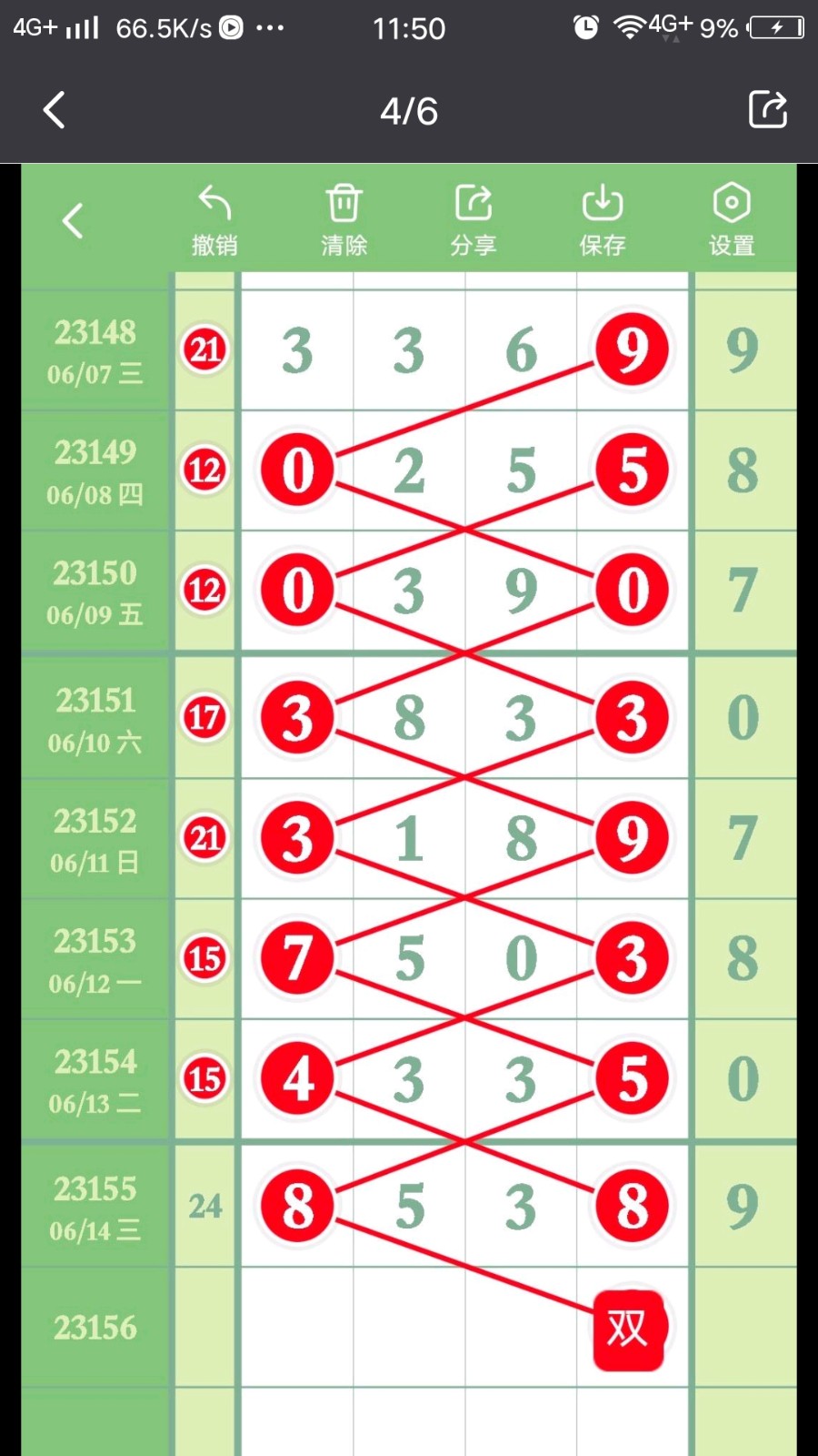 范围芝麻13579/02468/13579/02468，保持跟踪，今晚再创佳绩。_局王