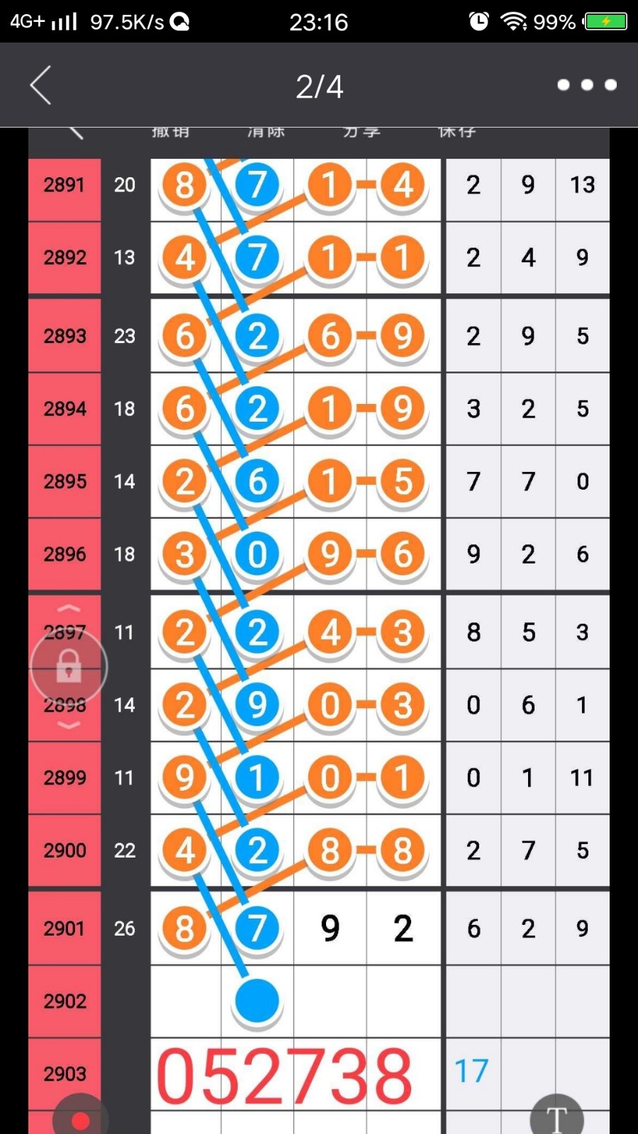 1296组大范围芝麻，273849头052738百051627十163849尾，保持跟踪，今晚再创佳绩。_局王