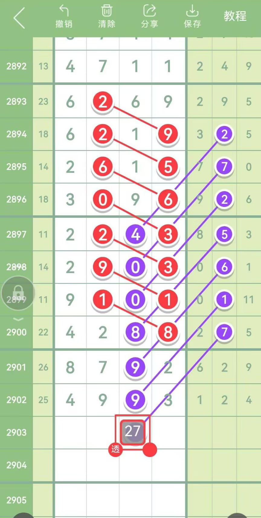 全面分析，全面讲解，十位心水0527，主攻2，心水解码，速来品鉴。_局王