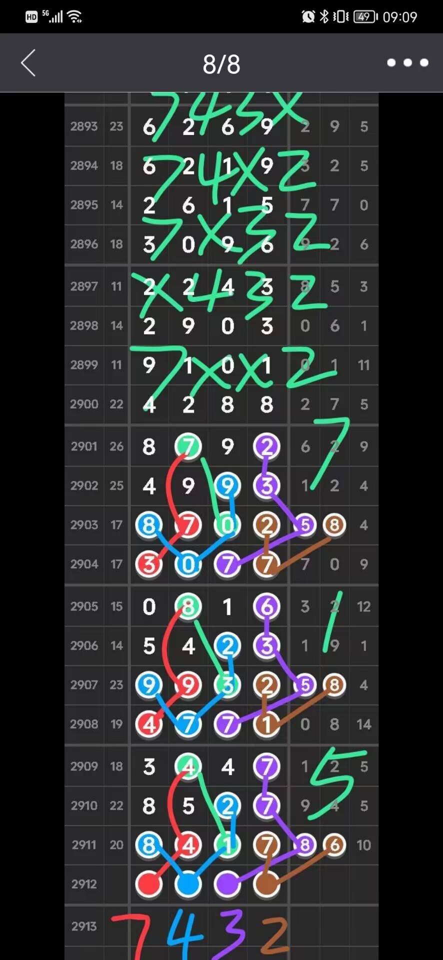 热门精彩分析，头尾合1，十个合5，三定47X2，X141，芝麻7432， 中奖欣喜，贵在参与。_局王