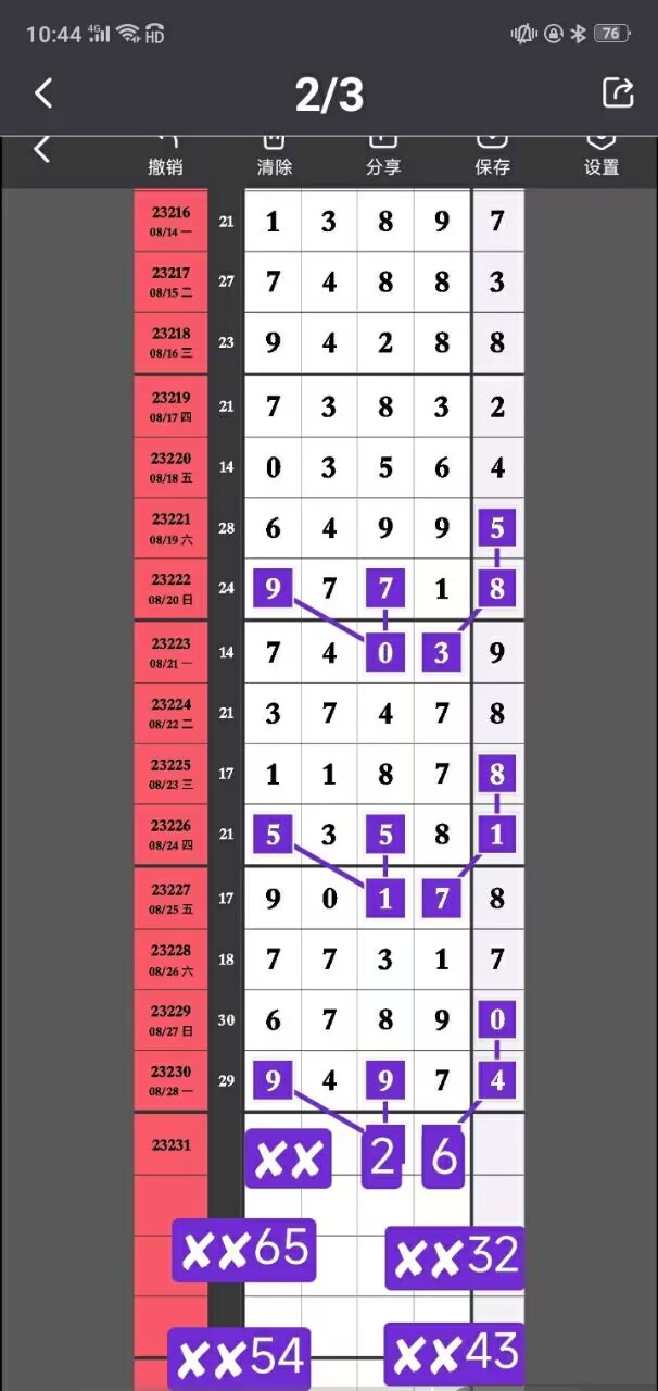 主攻二定XX26、X51X，炸三定75X3，更多精彩看规中！_局王