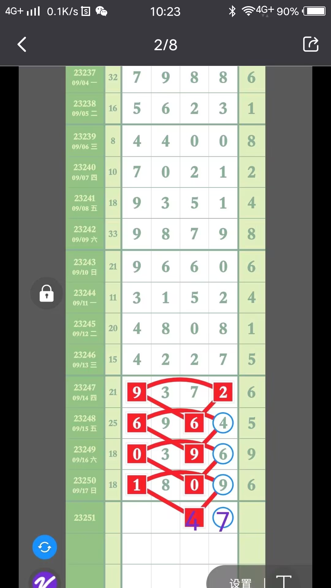 头尾合9，心水二定XX47、X00X，铁码3， 精品数据，等你来看！_局王
