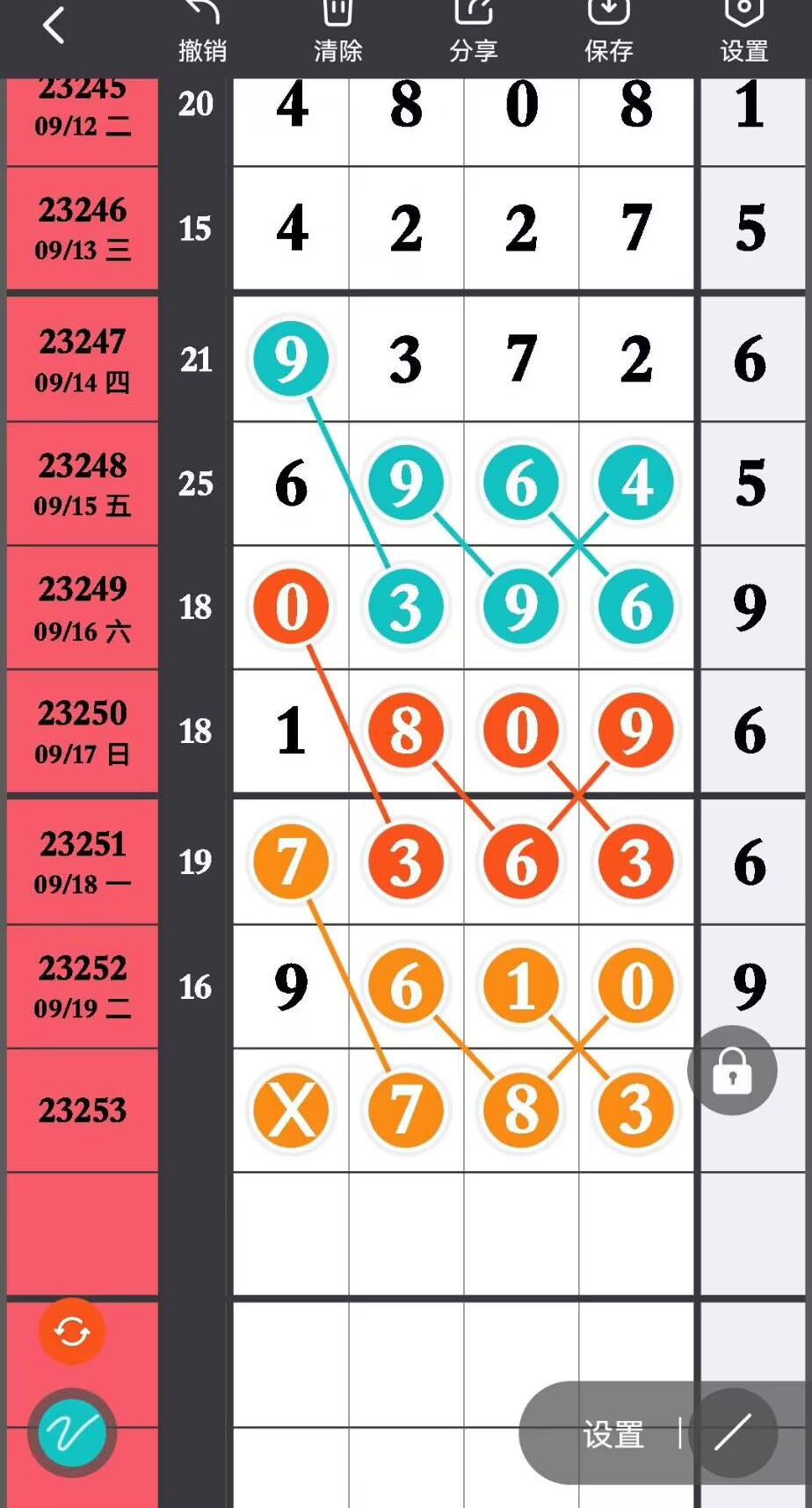 抓规定码，精选数据，三组三定X783，964X，49X8，看好别犹豫，精彩就在一瞬间。_局王