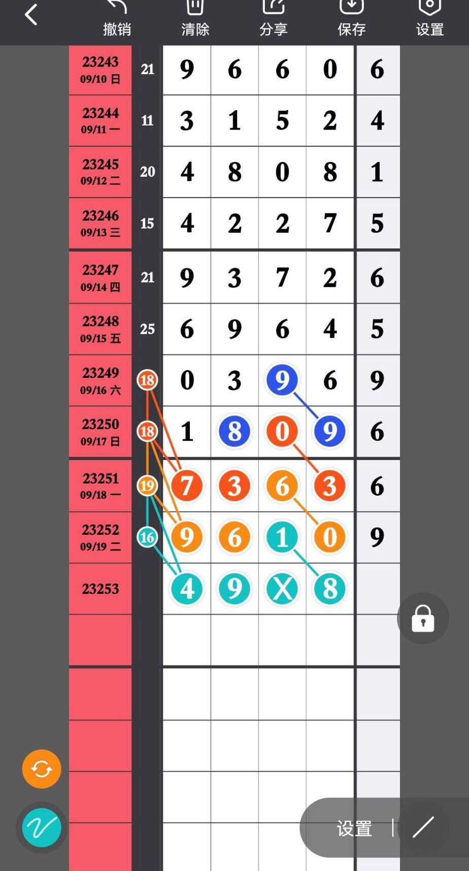 抓规定码，精选数据，三组三定X783，964X，49X8，看好别犹豫，精彩就在一瞬间。_局王