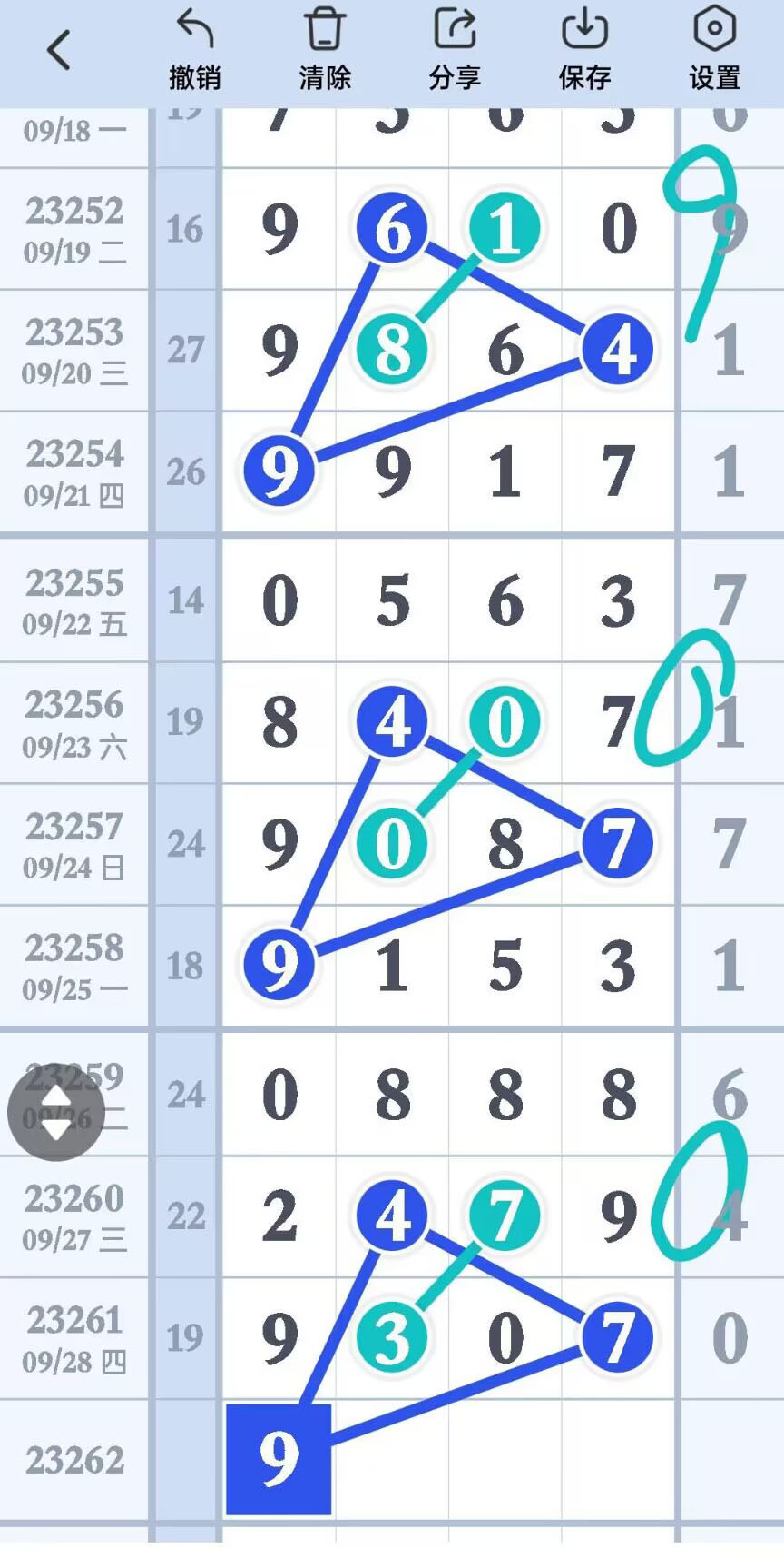 主攻9头，炸二定97XX，精彩无比，实力有底，有实力，更给力。_局王
