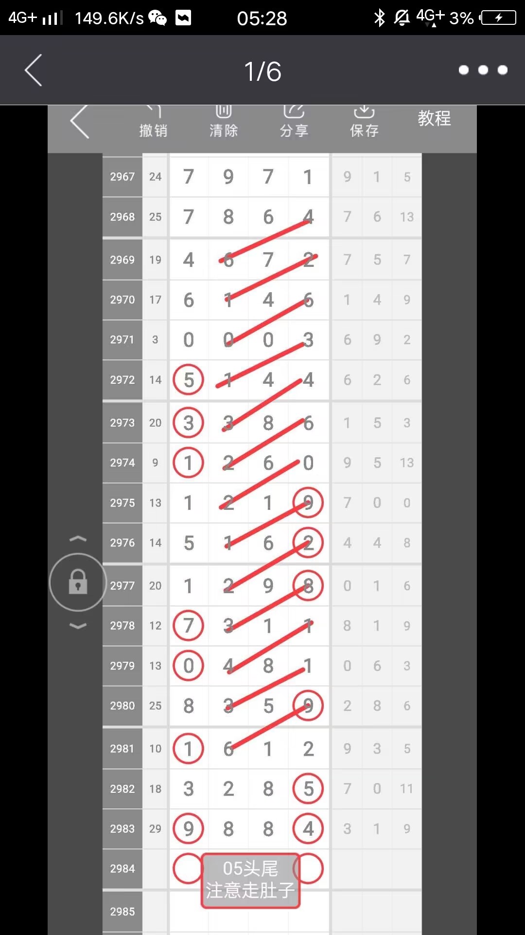 56789头，5678901尾，05头尾数，今日精彩数据，不容错过，速来围观。_局王