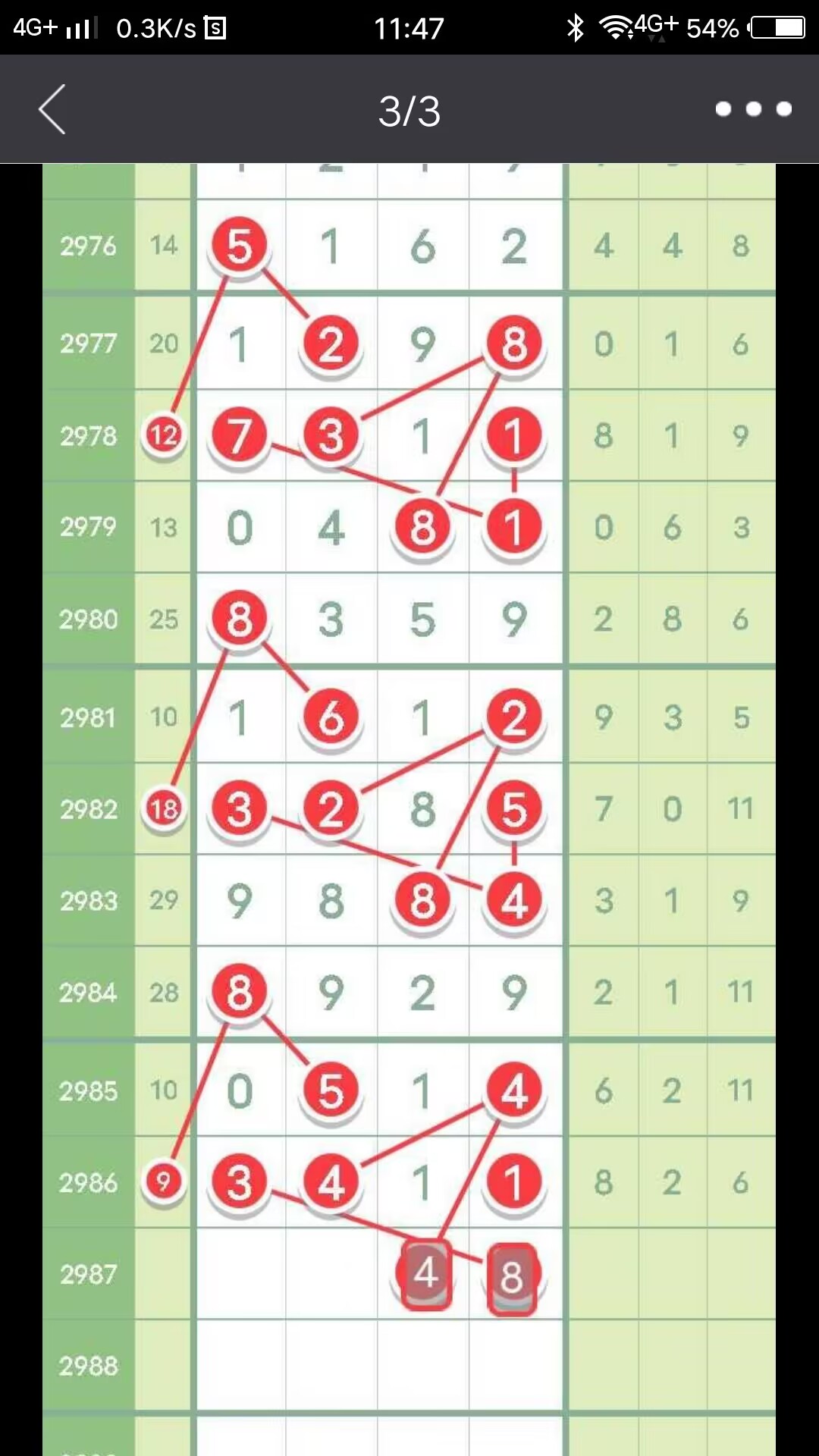心水二定XX40、80XX、XX48，今日财运到，日出遇贵，日落见财。_局王