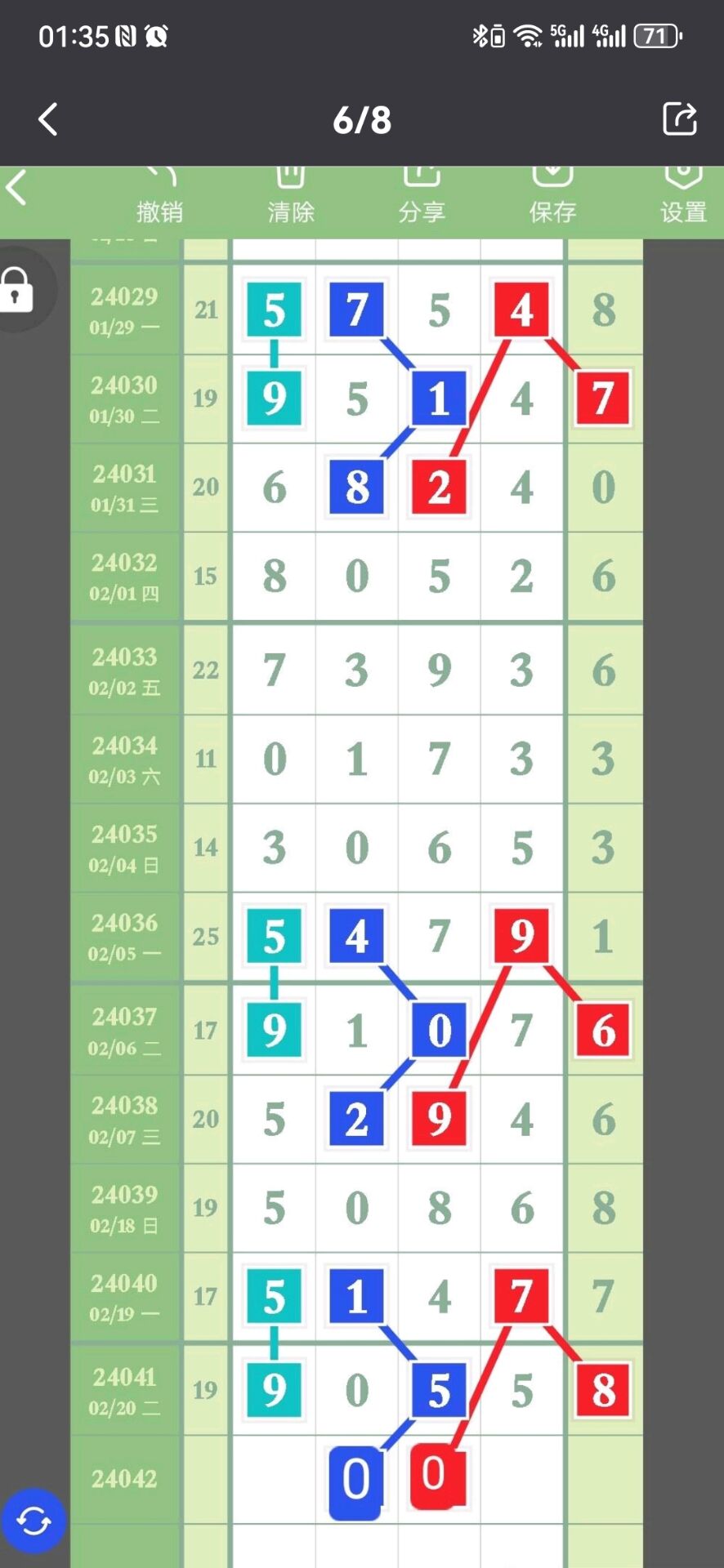 中肚双重，主攻二定X00X，头尾合3，铁码7，精彩分析，精彩纷呈，邀您共赏。_局王