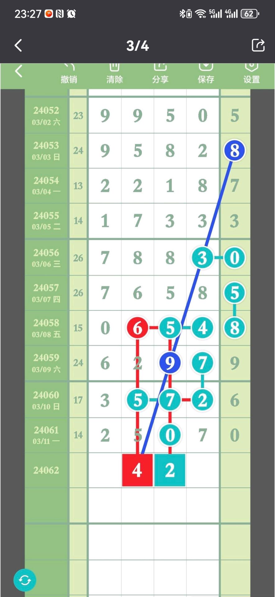 主攻二定X98X、X42X，铁码5，让激情迸发，为幸运喝彩。_局王