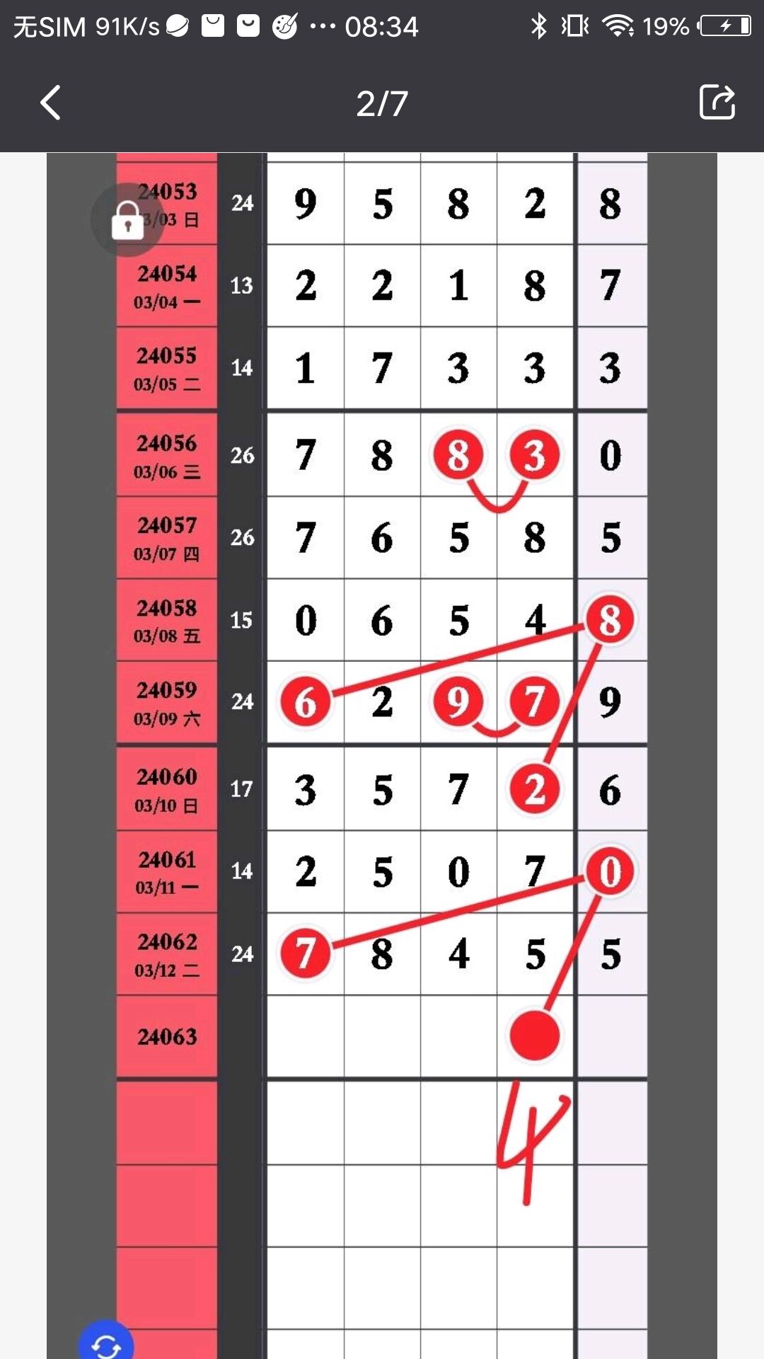 主攻62X4、67X4， 精彩无比，实力有底，有实力，更给力。_局王