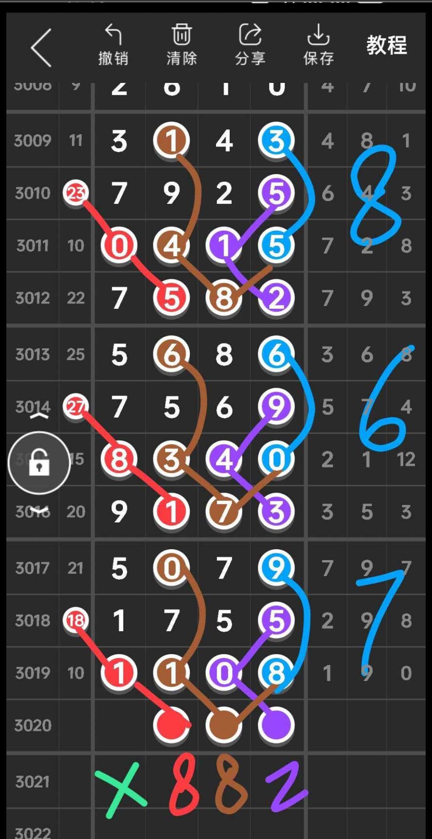 单吊2尾，主攻三定0X92、X882，主攻二定6XX2，心水解码，重磅来袭。_局王