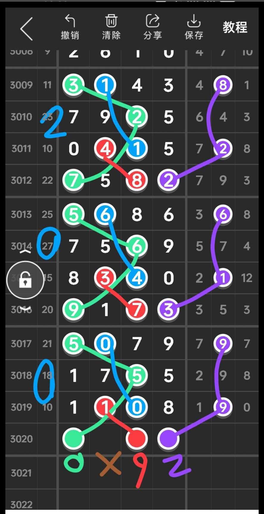单吊2尾，主攻三定0X92、X882，主攻二定6XX2，心水解码，重磅来袭。_局王