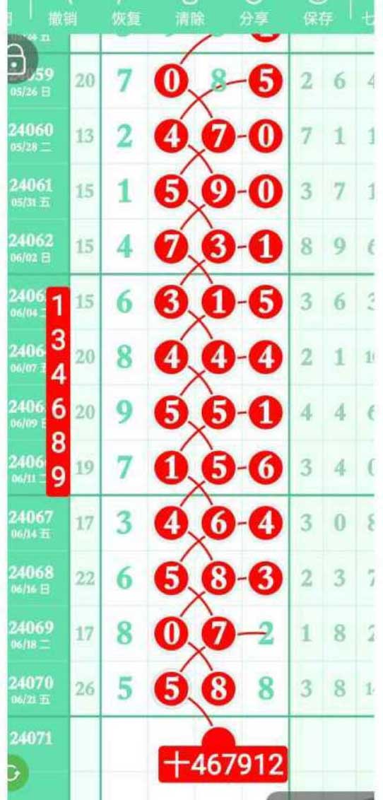 头789012，百890345，十467912，抓规定码，精选数据，跟进享欢乐。_局王