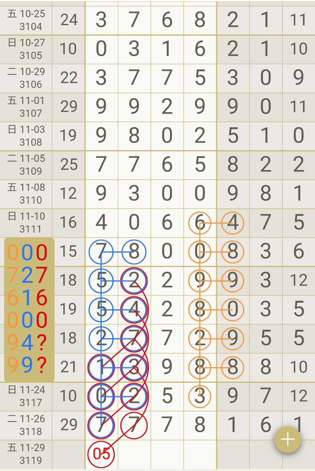 025头，心水二定14XX， 抓规定码，精选数据，跟进享欢乐。_局王