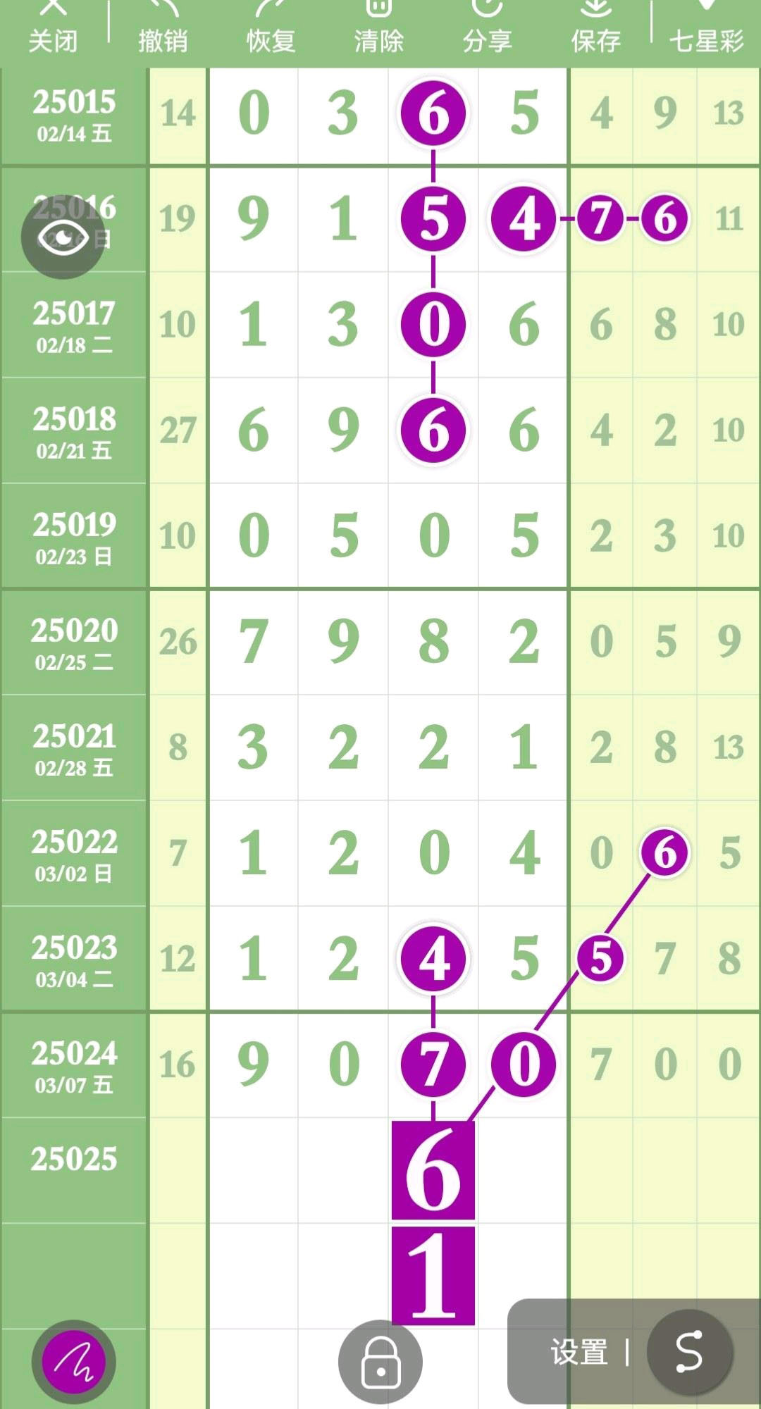 本期主攻二定09/8XX、45/3XX，三定搭配16十位，千百个位双重对数。_局王